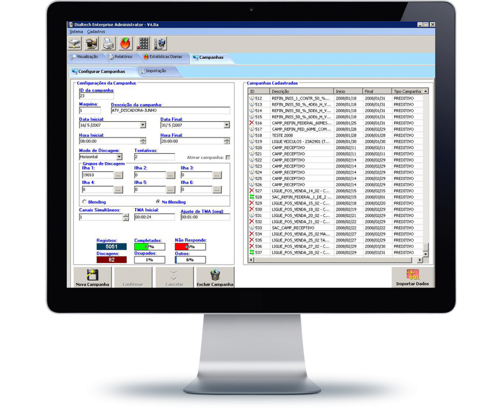 Discagem Automática | Dialtech